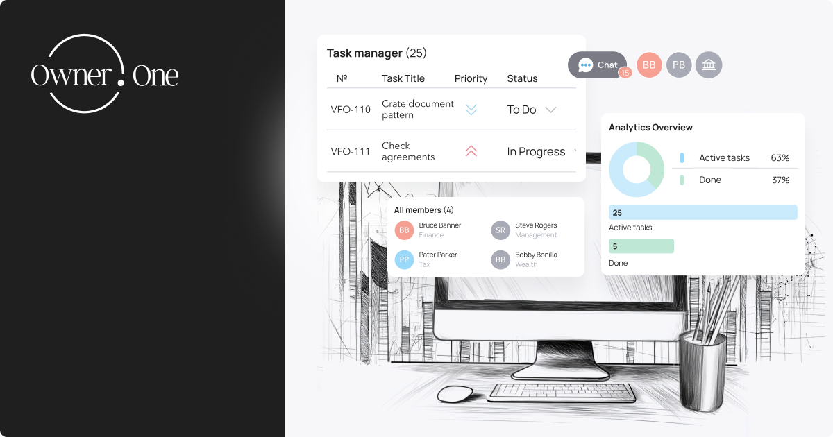 Virtual Family Office — Manage Your Office Inside Repository | Owner.One
